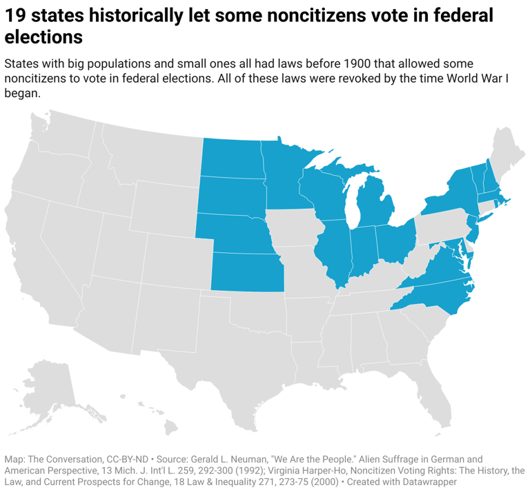 Citizenship voting requirement in SAVE America Act has no basis in the ...