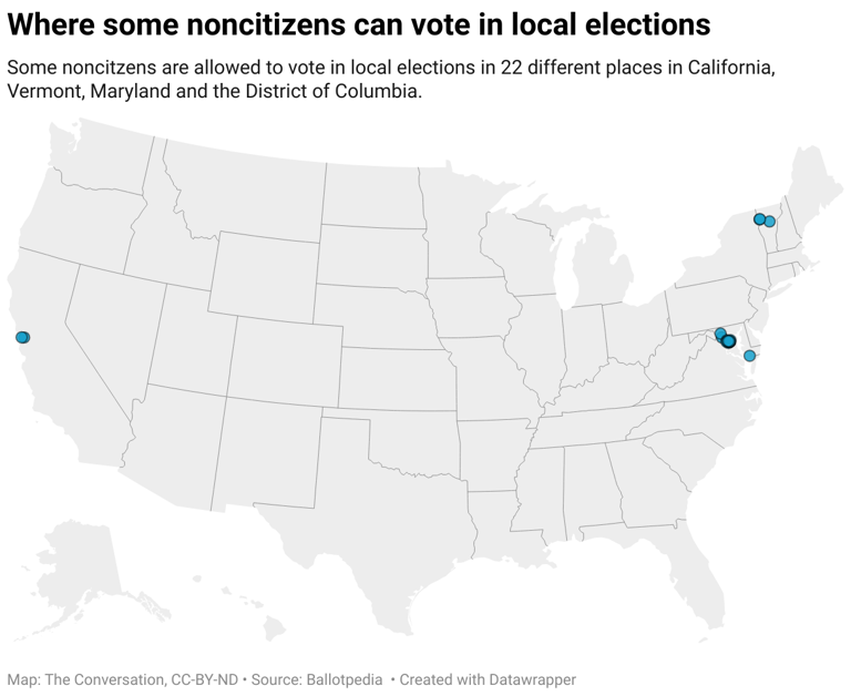Citizenship voting requirement in SAVE America Act has no basis in the ...