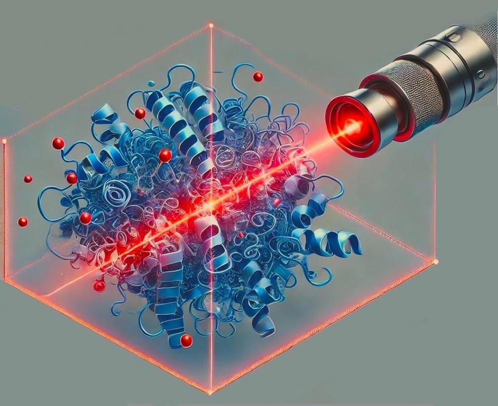 Laser-Induced Alignment Significantly Improves Molecular Imaging Techniques