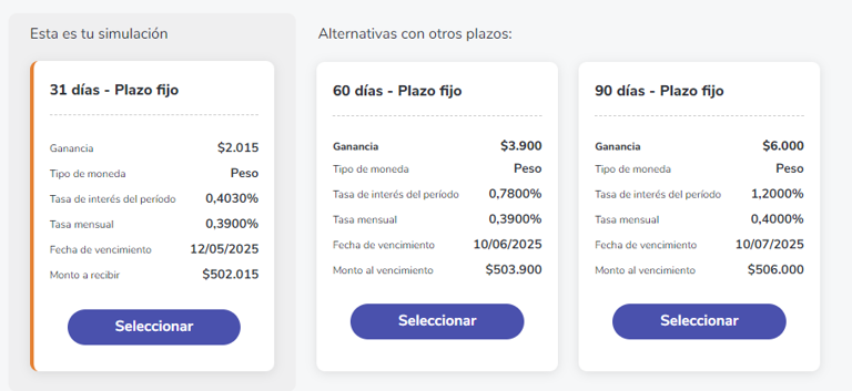 Depósito a plazo en Chile: cuánto ganas si inviernes $500 mil en ...