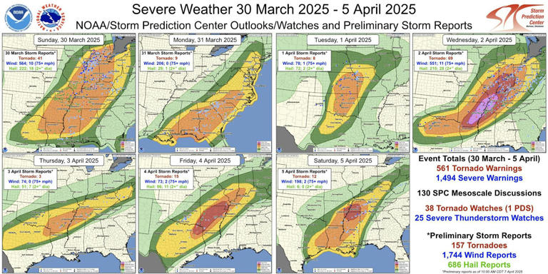 Two key ingredients cause extreme storms with destructive flooding ...