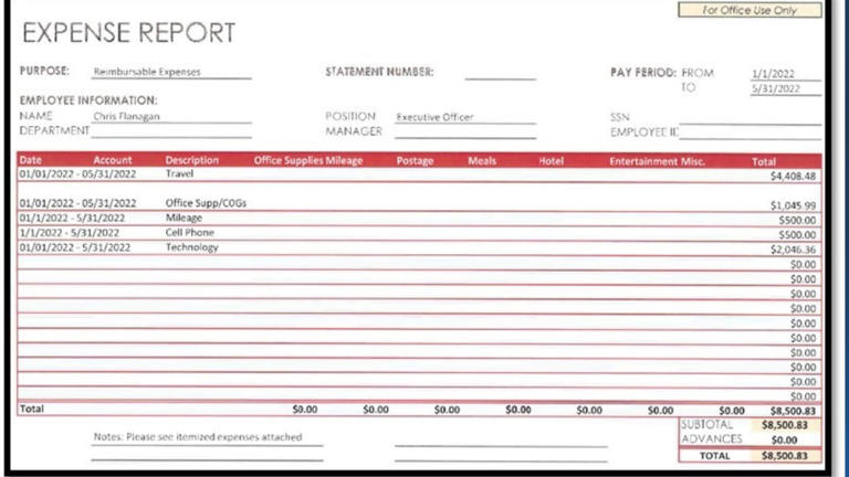 ‘Appalling breach of public trust’: Mass. State Rep charged in fraud ...