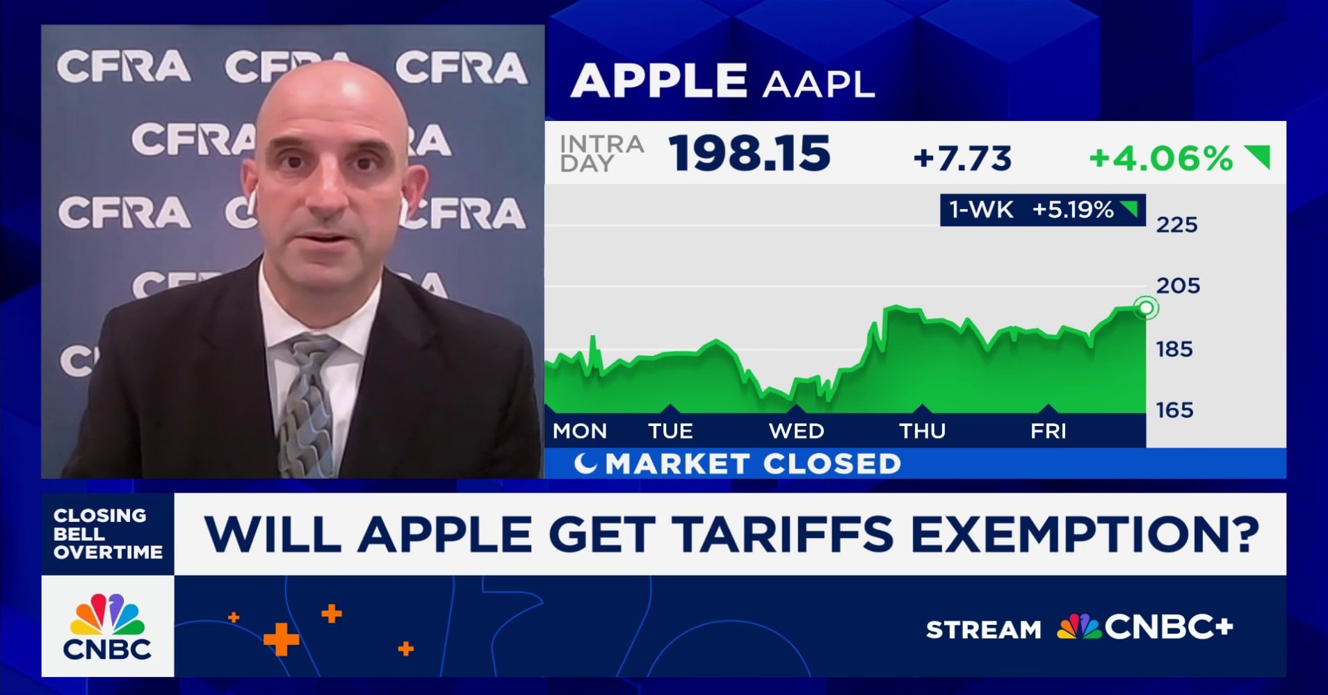 Trump admin will have credibility issue if Apple isn't granted tariff ...
