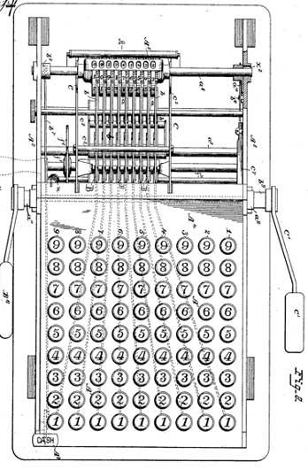 The Complete History of The Burroughs Adding Machine
