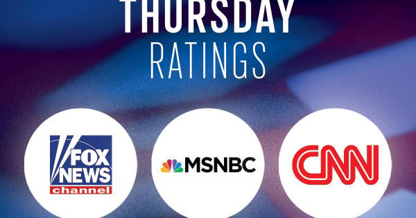 Thursday, June 26 Evening Cable News Ratings: Fox News Shows Score Big ...