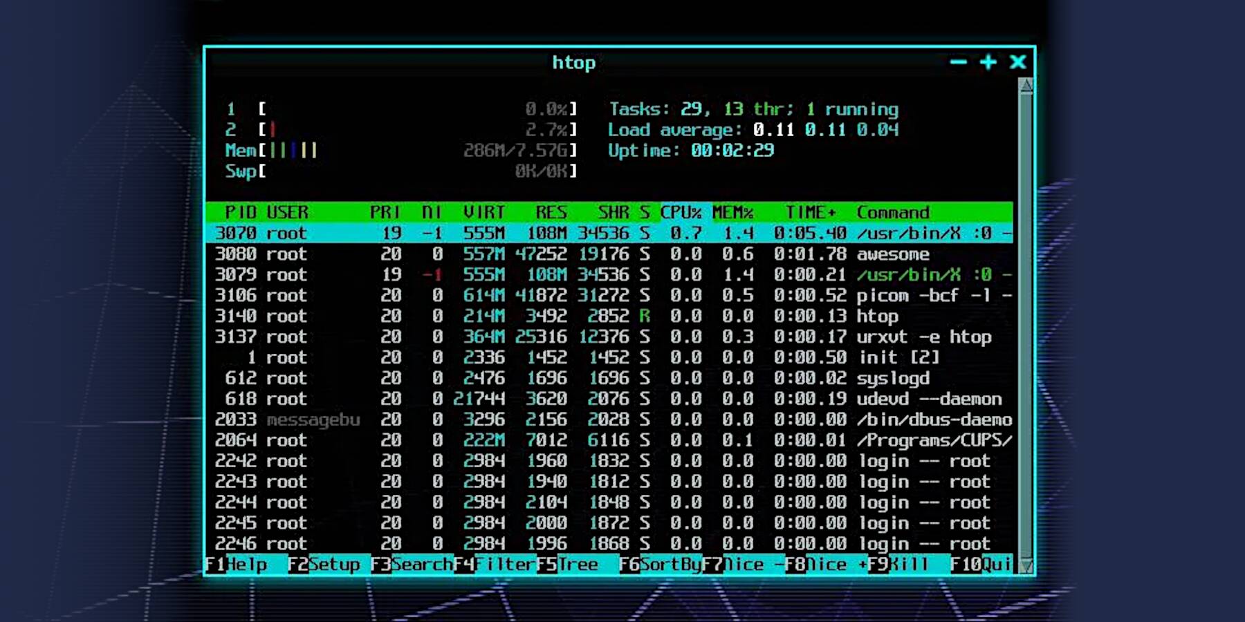 The most important experimental distro you've never heard of gets new ...