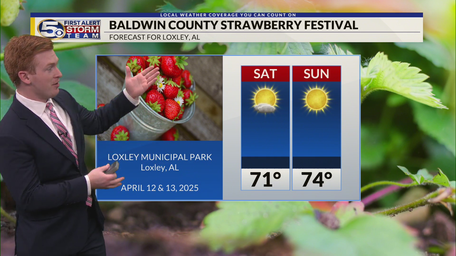 430p Fri Main Weather