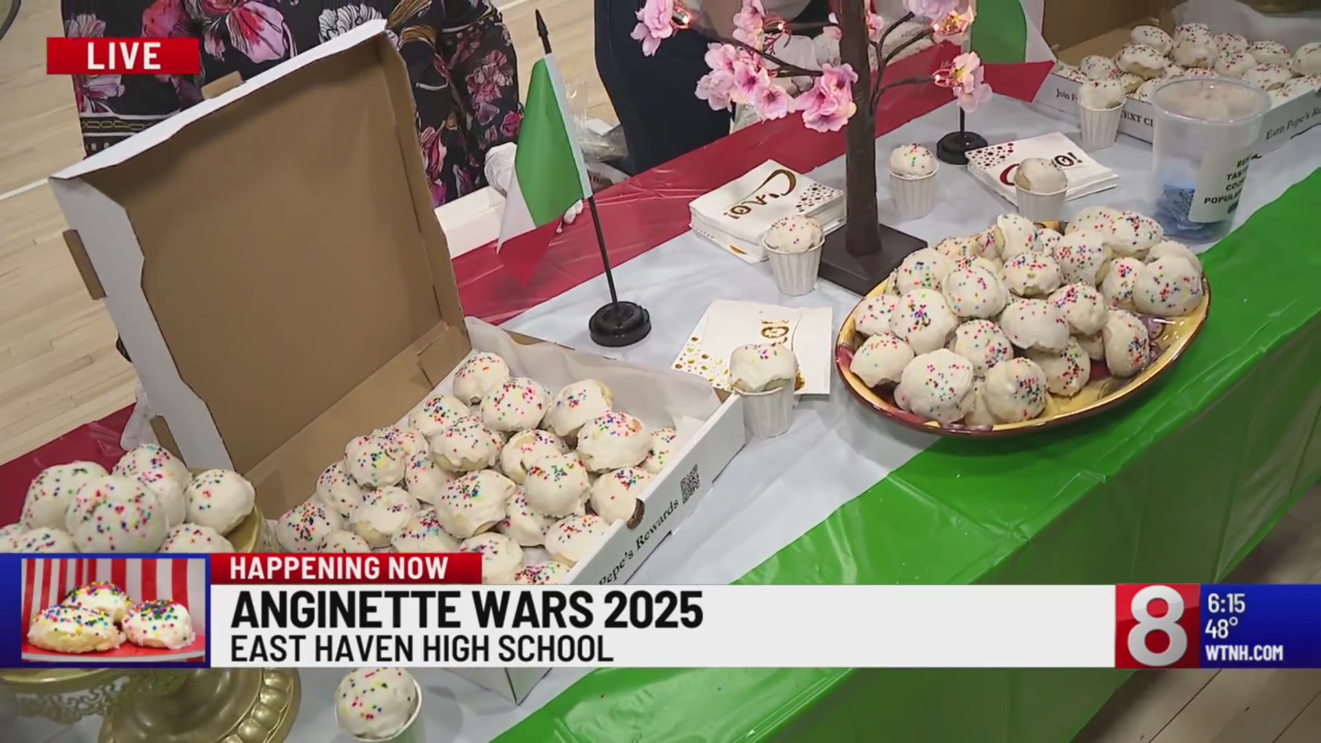 Anginette Wars 2025