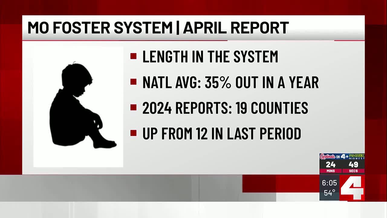 New report shows some improvement in Missouri’s foster care system ...