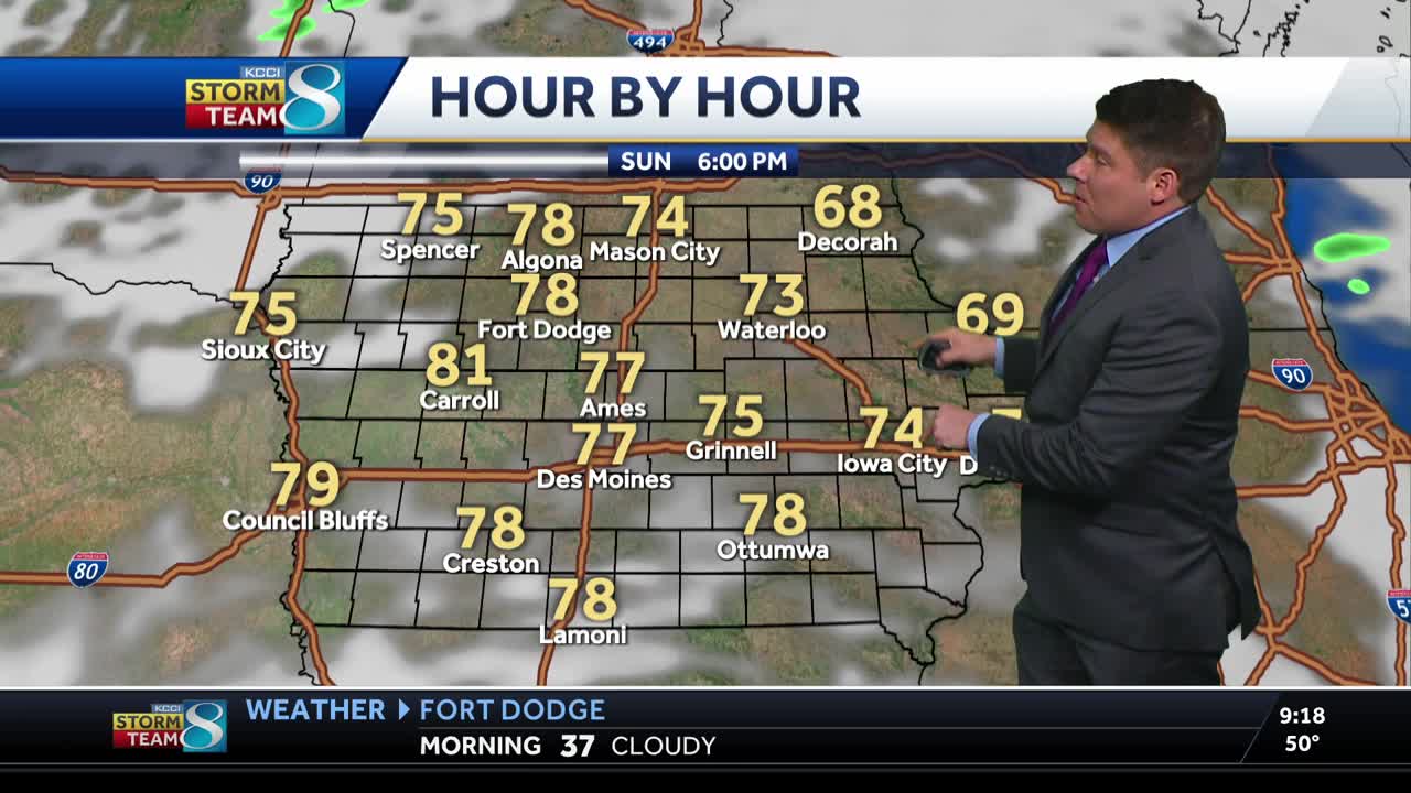 Iowa weather forecast: Windy and warmer this weekend