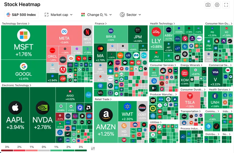 Federal Reserve says it will use liquidity injection to stabilize stock ...