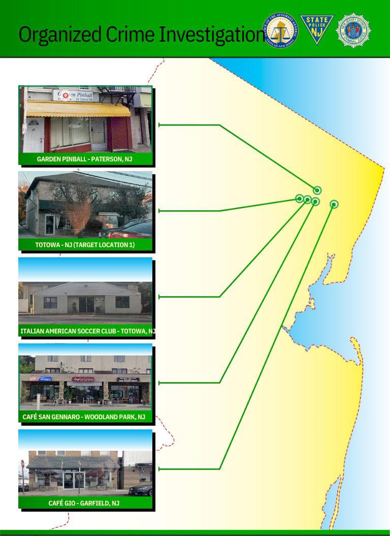 Lucchese crime family, linked to illegal sports betting ring, has long ...