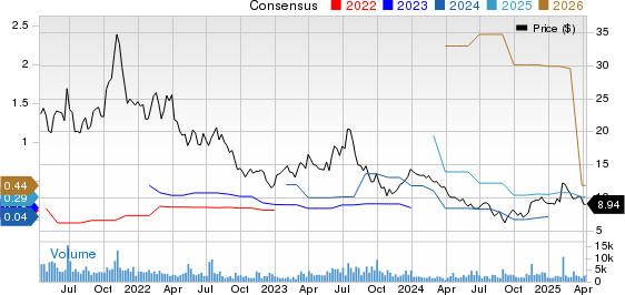 How Should You Play Stratasys Stock After $120M Fortissimo Deal?