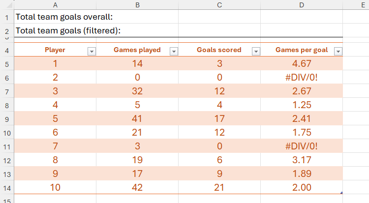 How to Use Excel's AGGREGATE Function to Refine Calculations