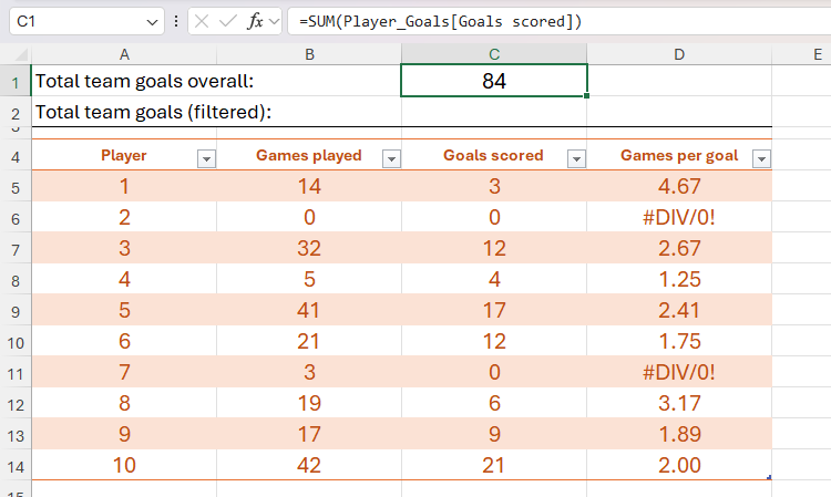 How to Use Excel's AGGREGATE Function to Refine Calculations