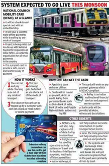 Mumbai's national common mobility card set for wider rollout