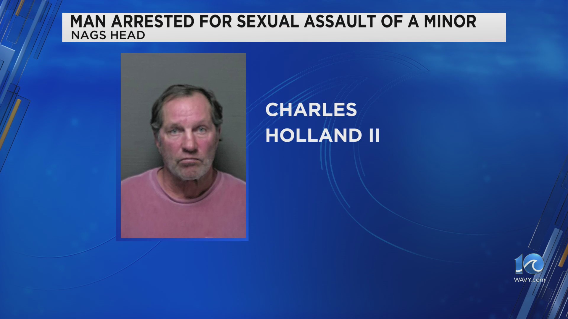 OBX man arrested for alleged sexual abuse of minor