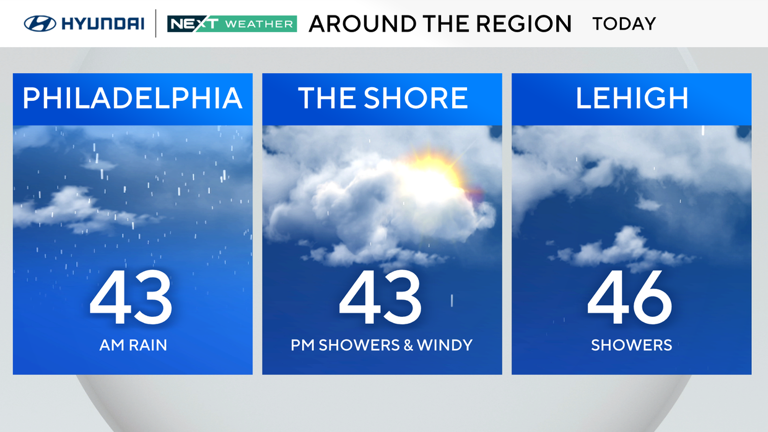 TCS, Infosys, Wipro, HCL Tech Q4 results FY 2025 date, time: Dividend update - Quarterly ...