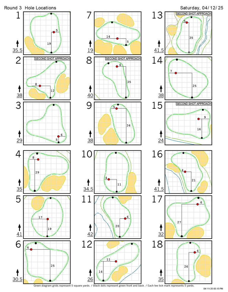 Masters 2025 third round: Leaderboard, Rory McIlroy leads, Bryson ...