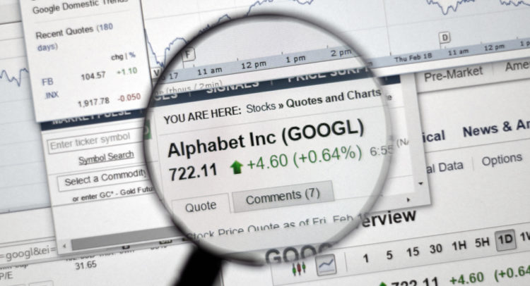 Mixed options sentiment in Alphabet Class A with shareslittle changed