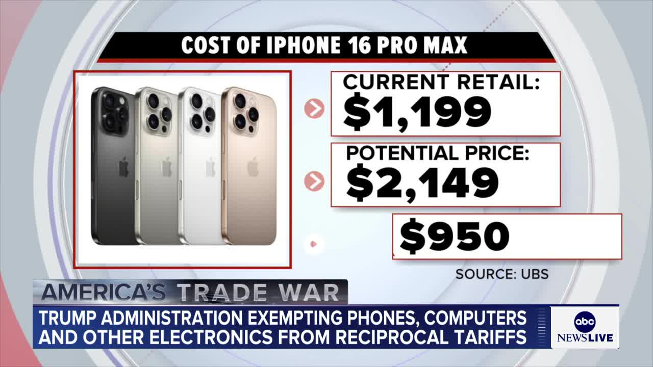 Trump exempts phones, computers, chips from new tariffs