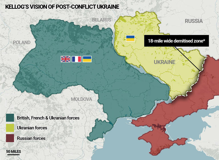 Trump envoy suggests Ukraine could be carved up 'like Berlin after ...