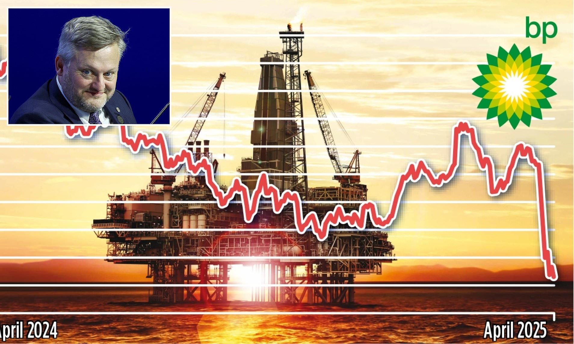 D-Day for BP boss as activist moves to oust Murray Auchincloss