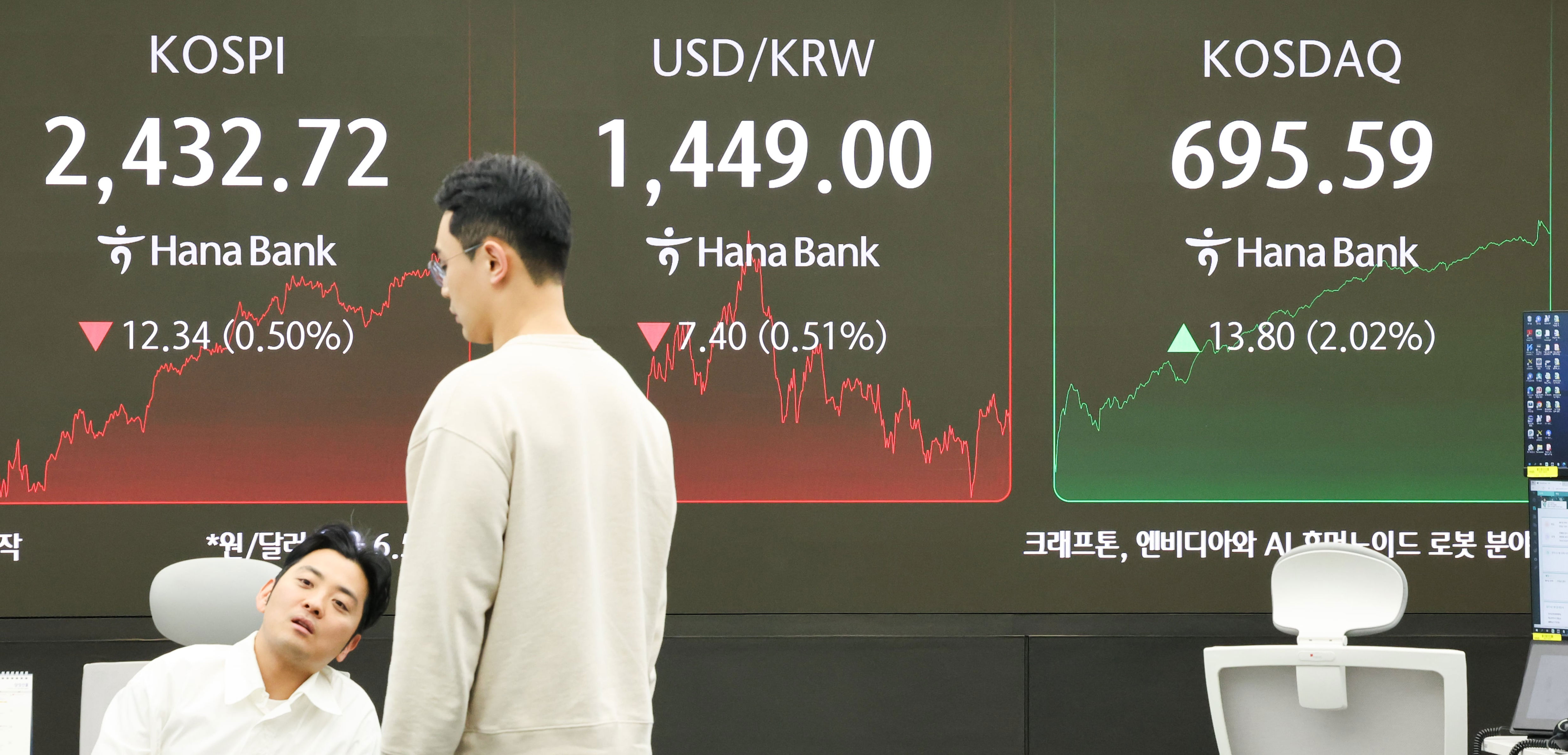 S. Korean stock market holds firm despite global crash from U.S. tariffs