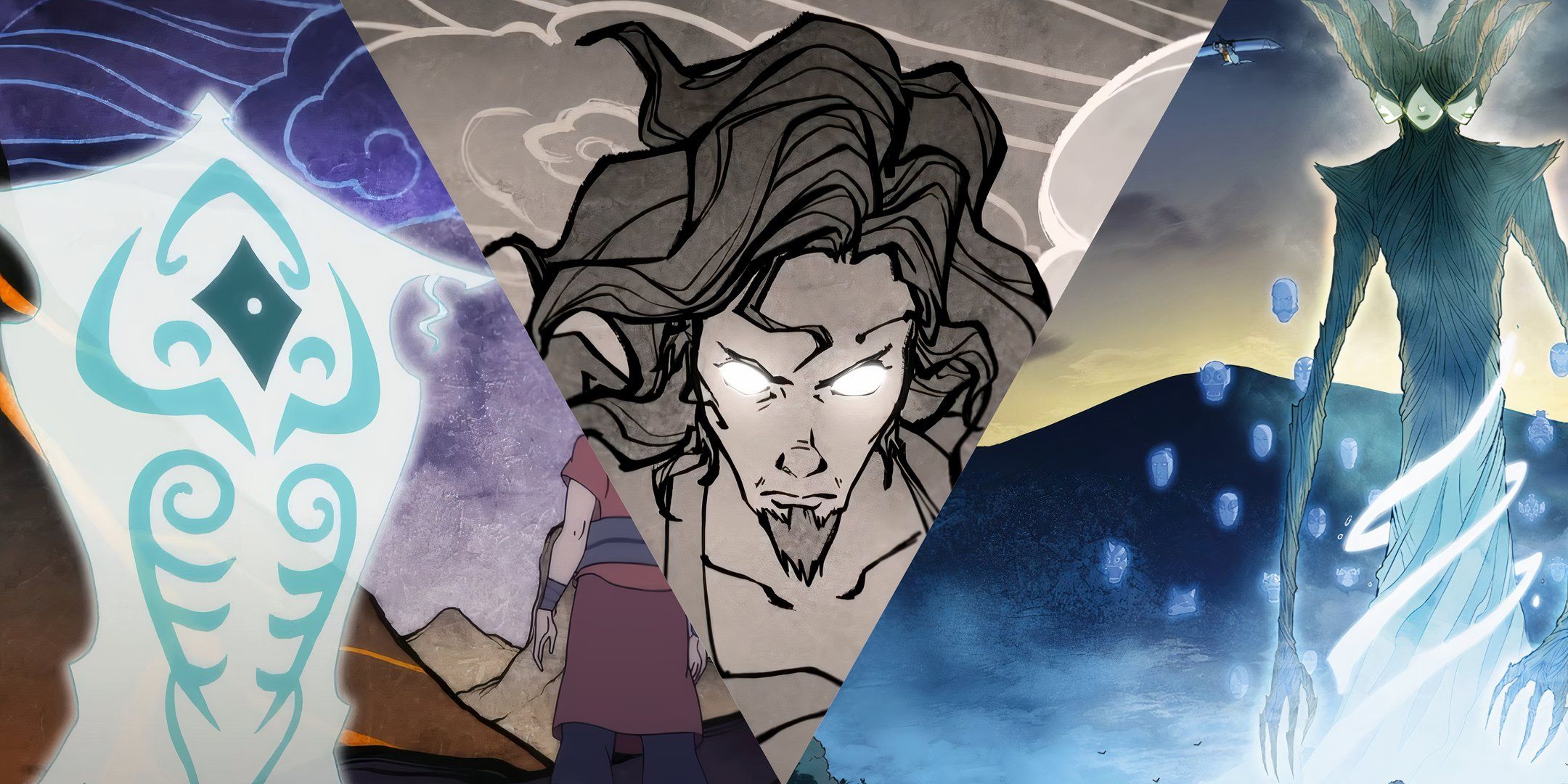 Full Avatar: The Last Airbender Timeline