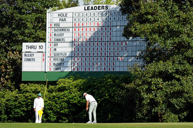 Kent State grad Corey Conners sticks to gameplan, sits third going into ...