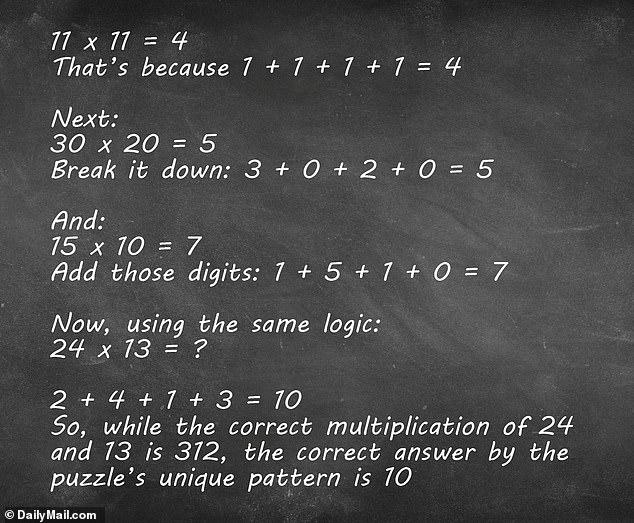 Tricky looking equation is actually simple