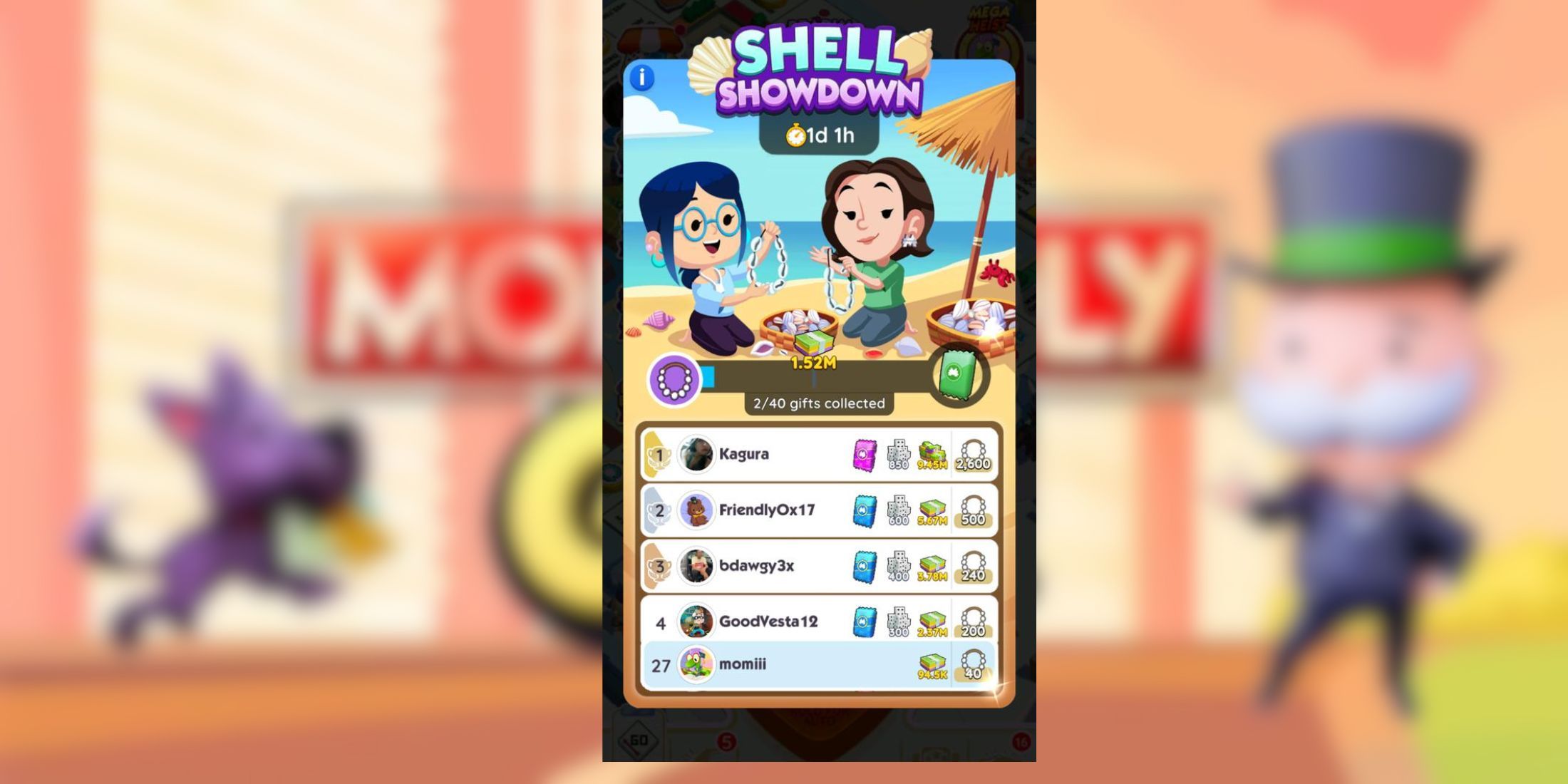 Monopoly GO: Shell Showdown Rewards And Milestones