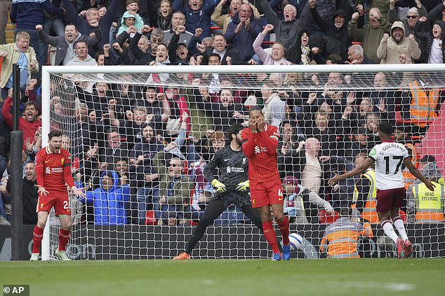 Liverpool 2-1 West Ham: Virgil van Dijk scores late winner moments ...