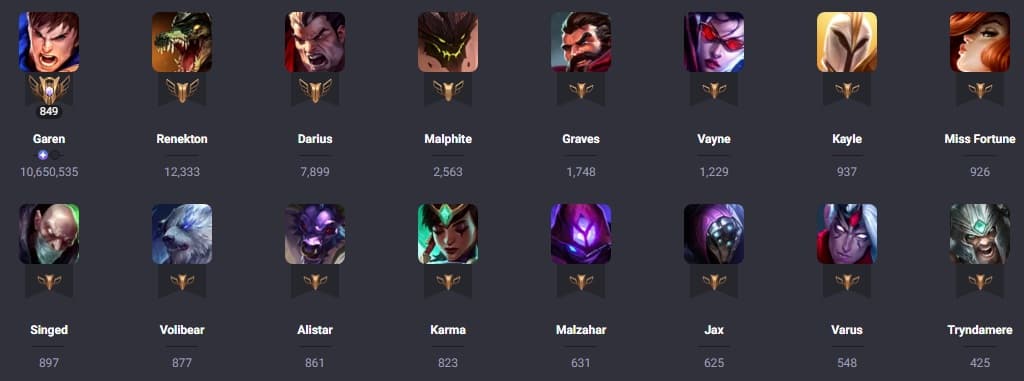 LoL’s most dedicated Garen main has never made it out of Bronze