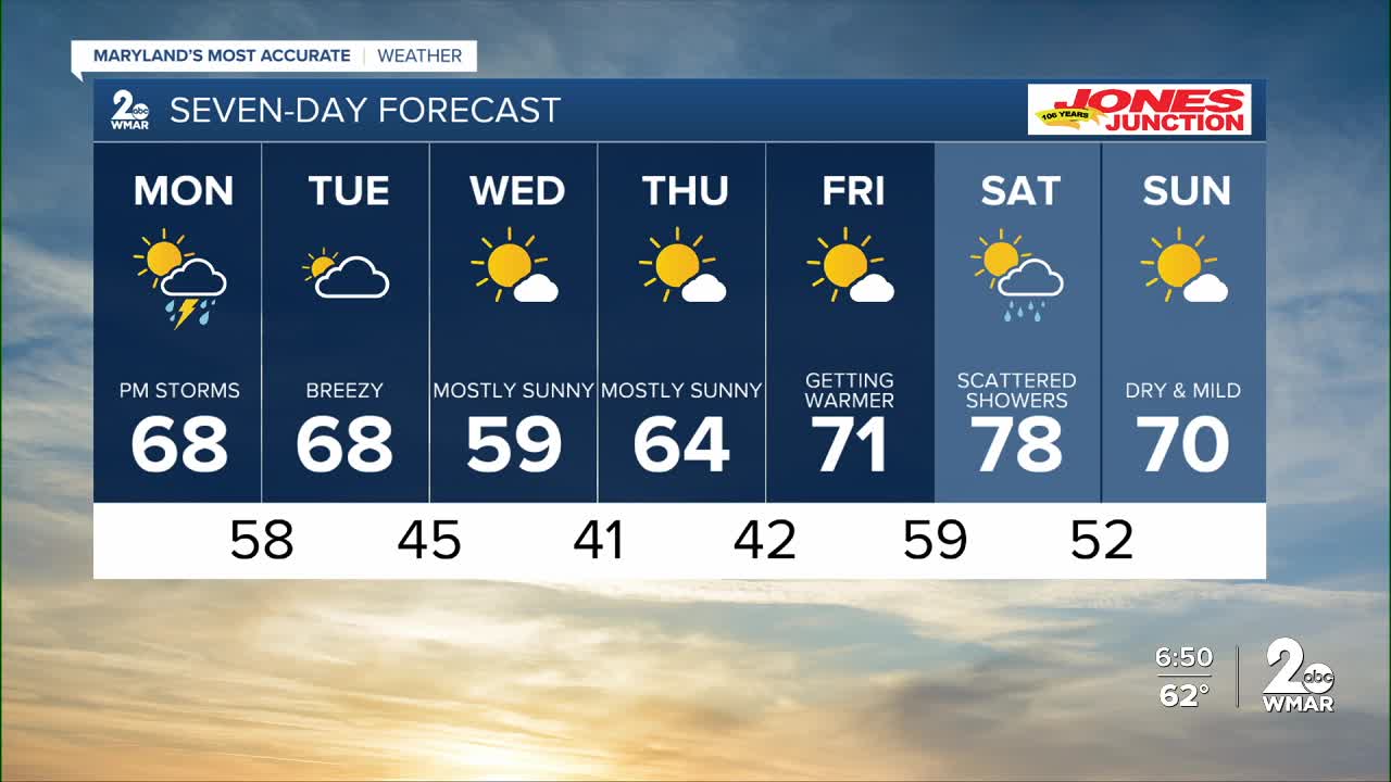 WMAR-2 News Chris Swaim Sunday night weather