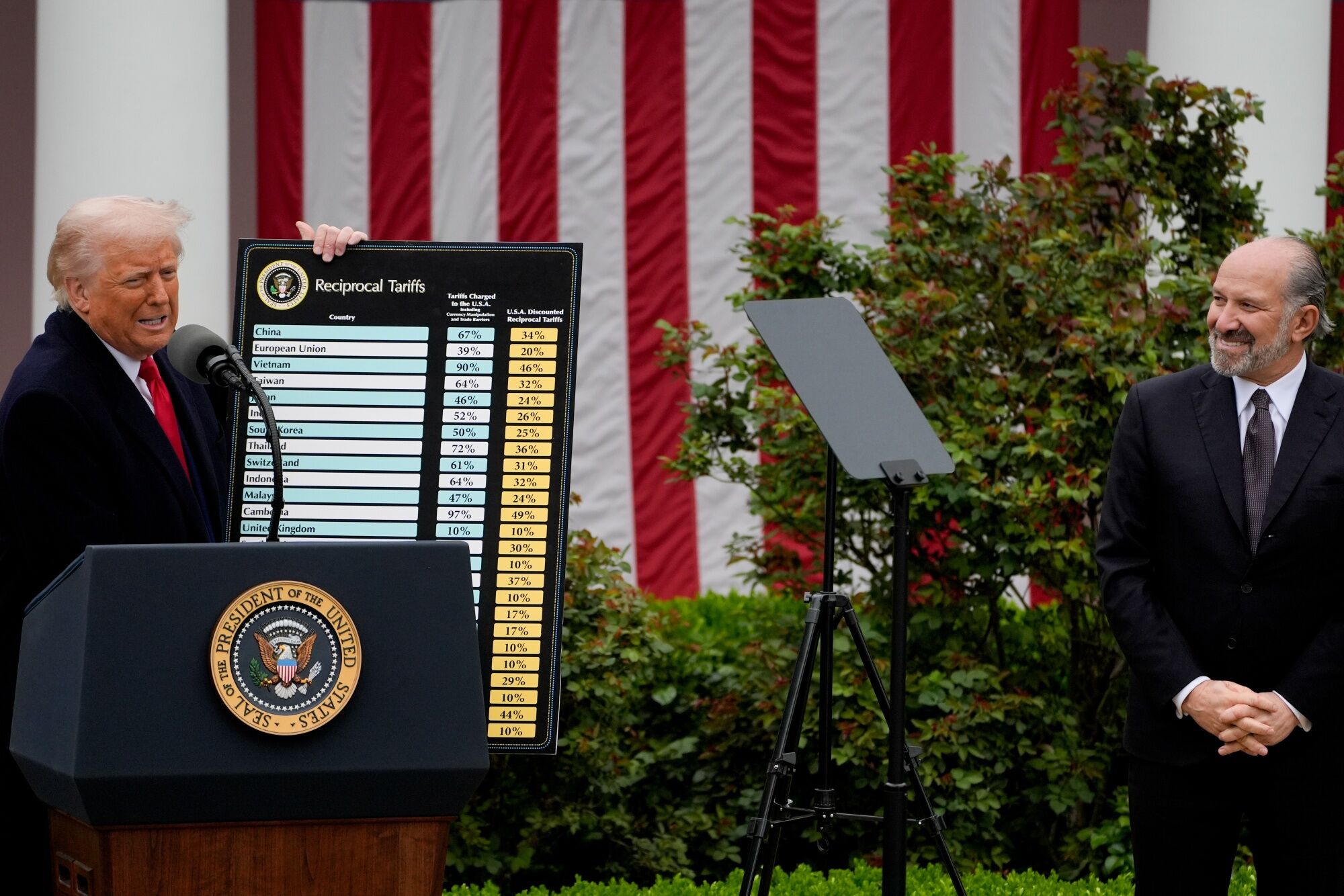 Trump Warns Tariffs Coming for Electronics After Reprieve