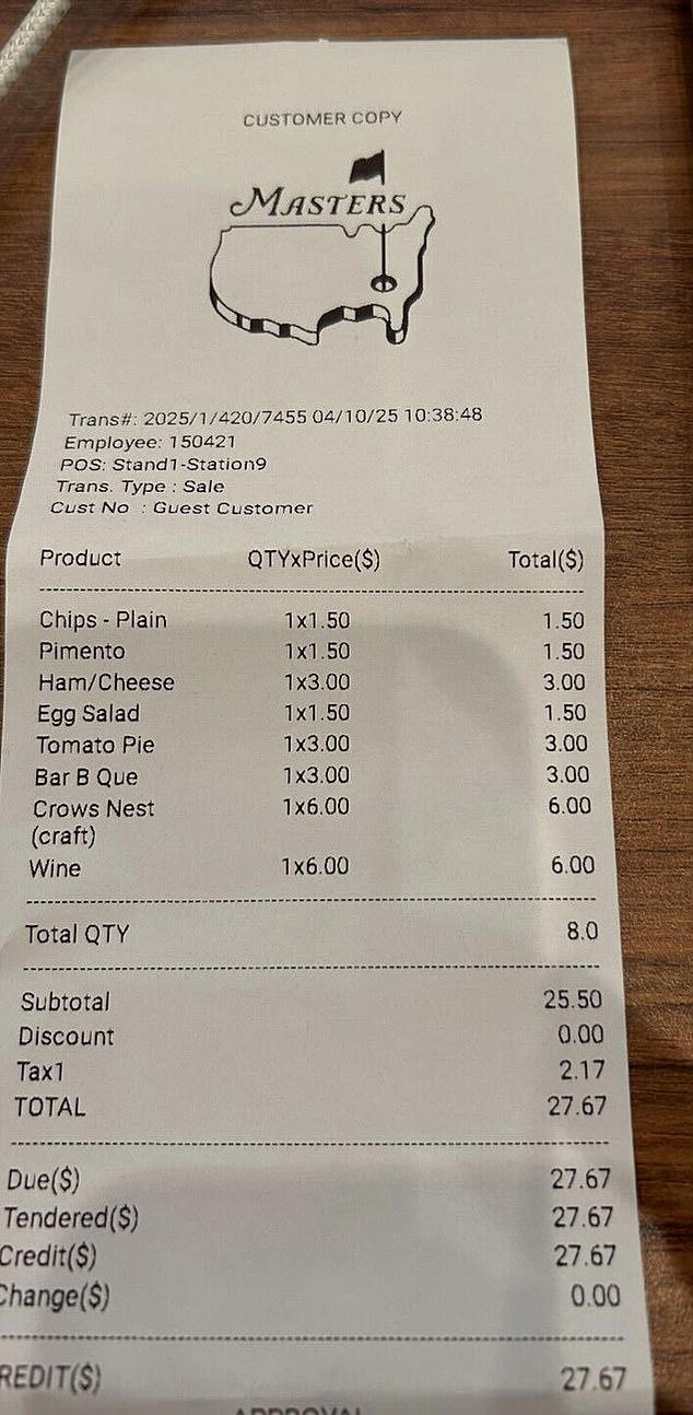 Golf fans go crazy for ridiculously cheap Masters food and drinks ...