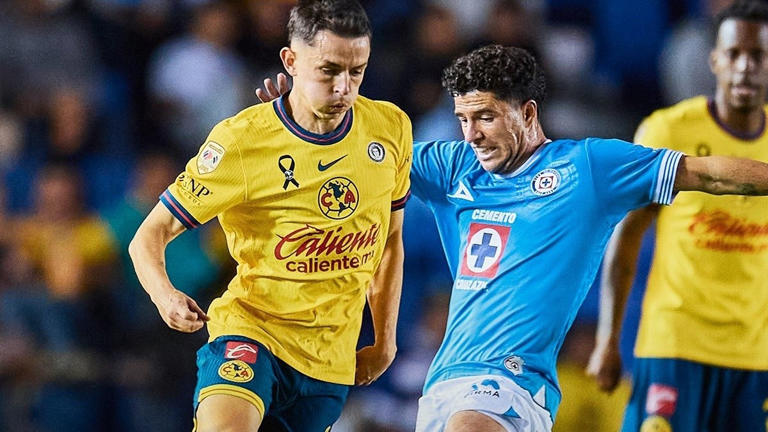 ChartWatch ASX Scans: Gold stocks special! BC8, CYL, DEG, EMR EVN, MM8 ...