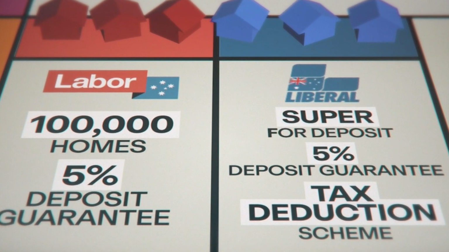 Explained: How Australia's preferential voting system works