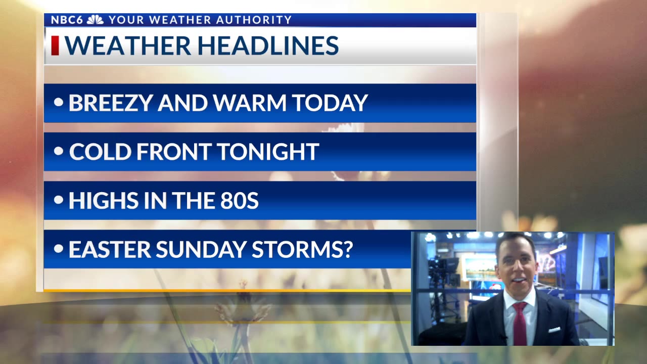 Record highs possible on Monday, cold front arrives overnight