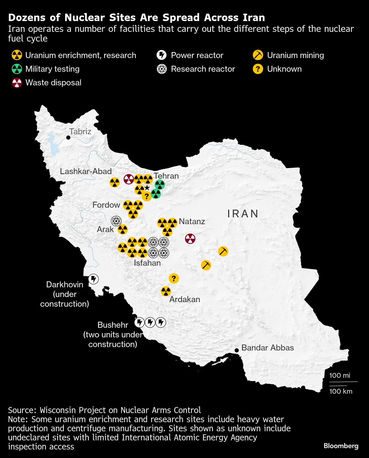 Israel Attacks Iran’s Nuclear Sites in Major Escalation