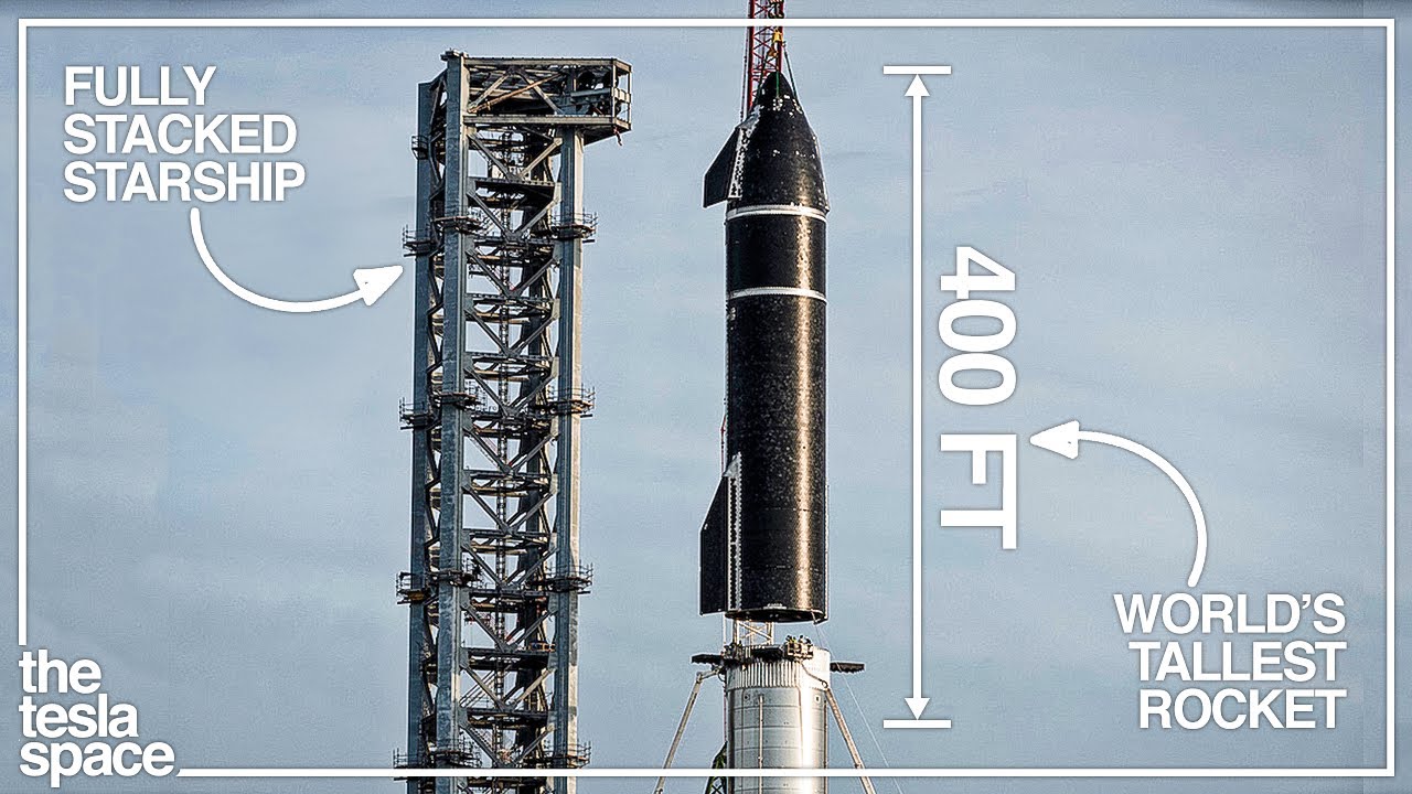 The world’s largest rocket: SpaceX’s bold achievement