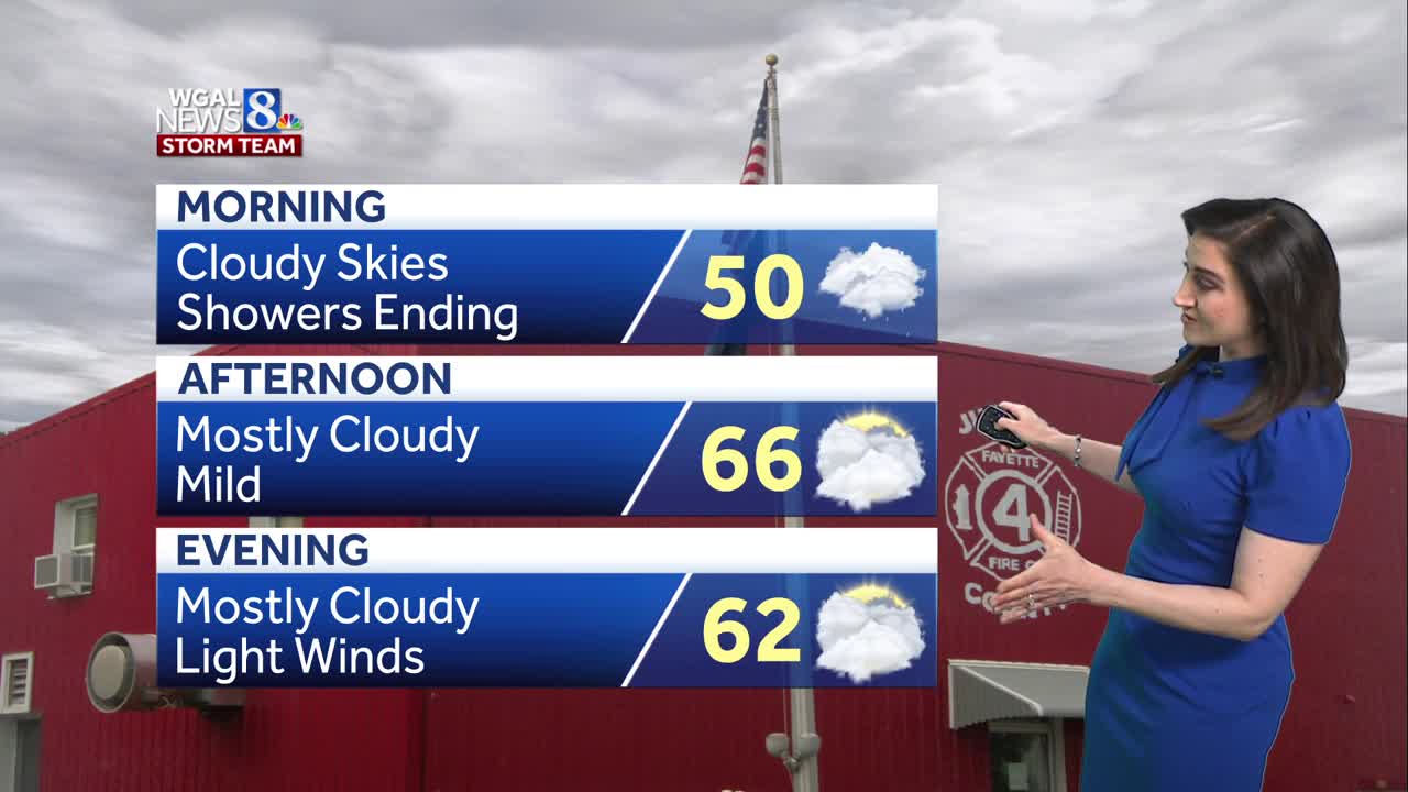 Clouds today, few t'showers tonight; turning windy Tuesday in south ...
