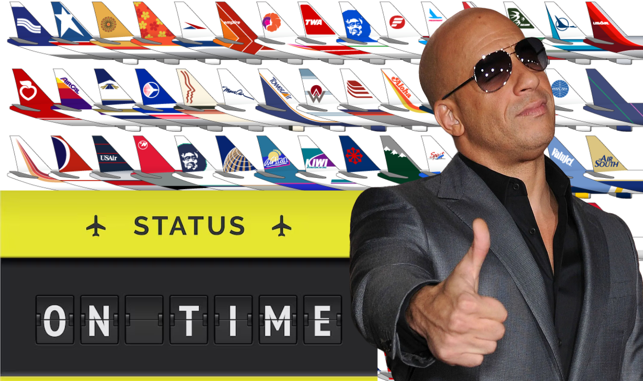 The World's Most On-Time Airlines And Airports