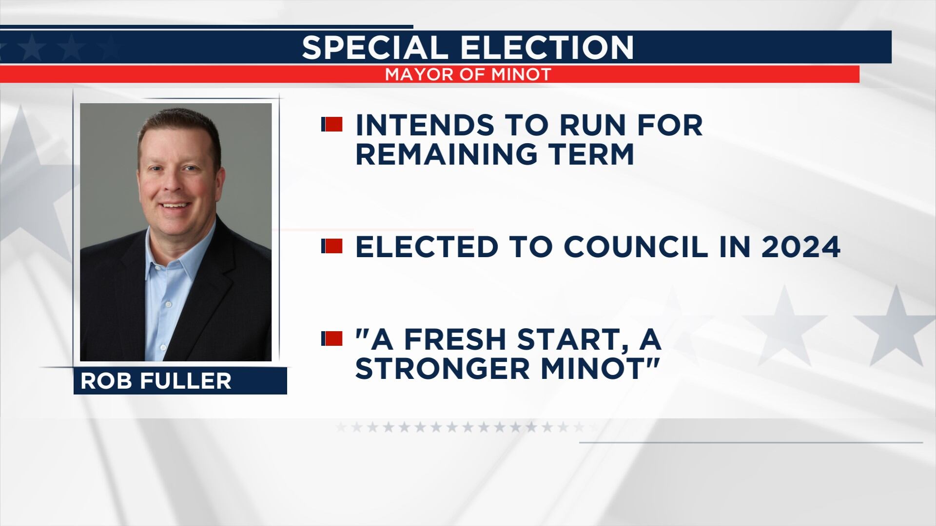 Rob Fuller running for Minot mayor
