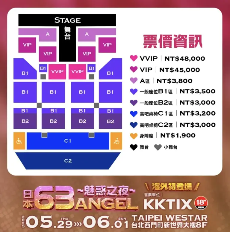 買一送一只要3000起 63 ANGEL門票開賣啦