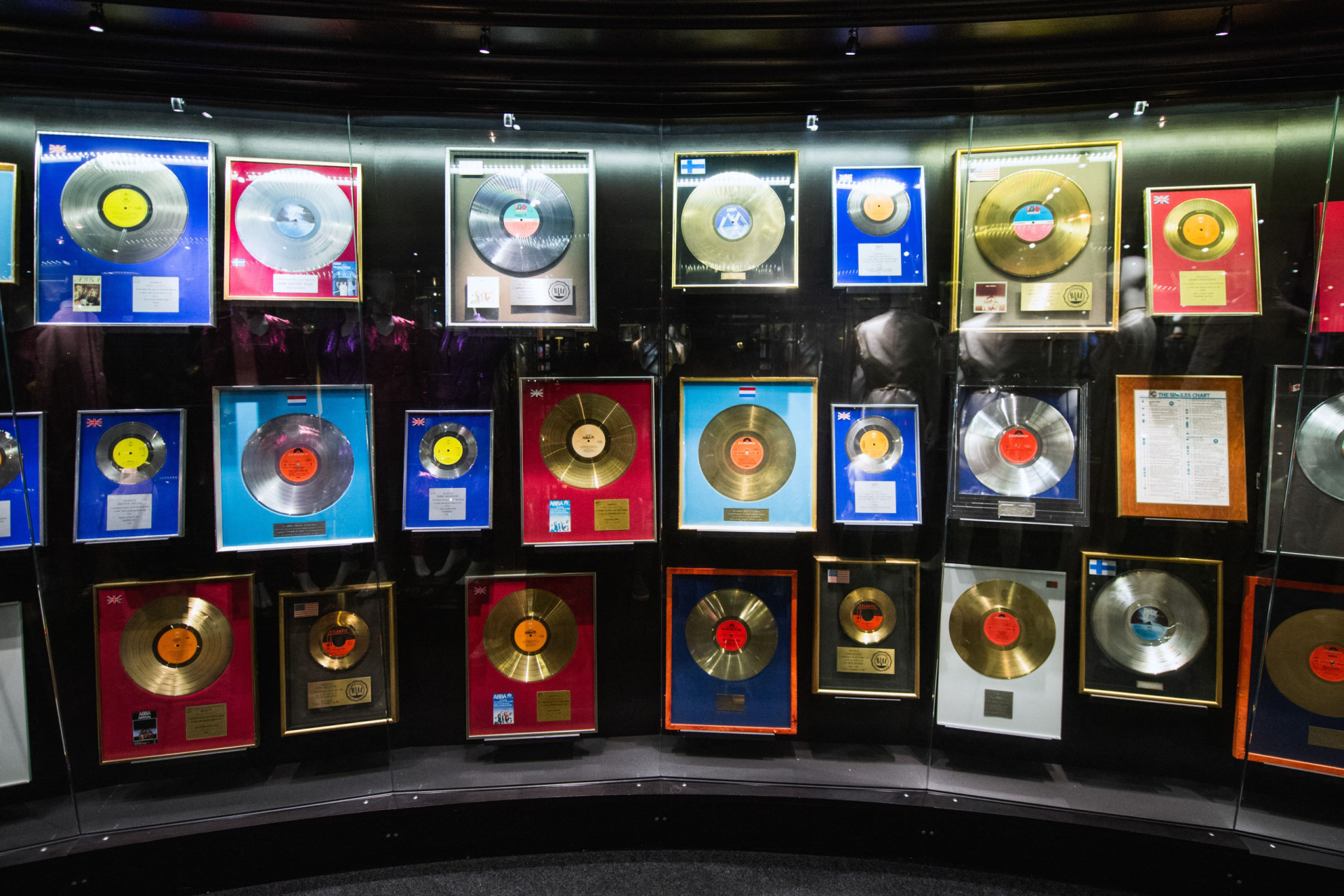 Museums dedicated to musicians that are worth a visit