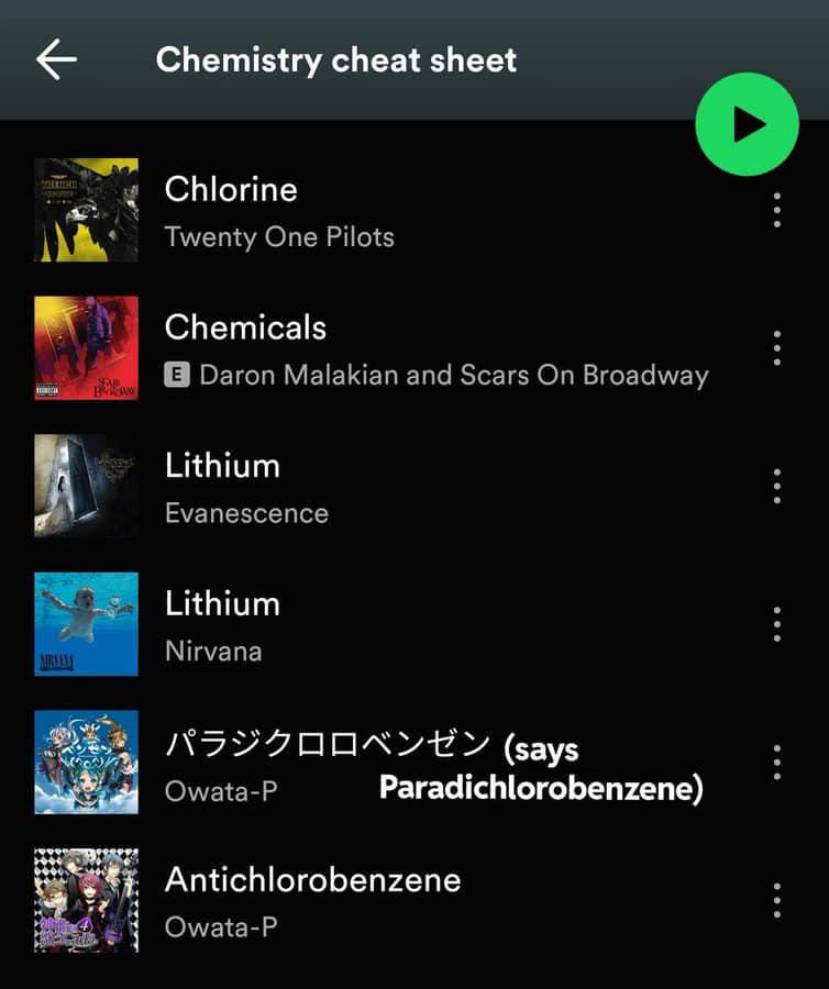 40 Hilariously Weird Spotify Playlists Making Jokes Out Of Song Titles