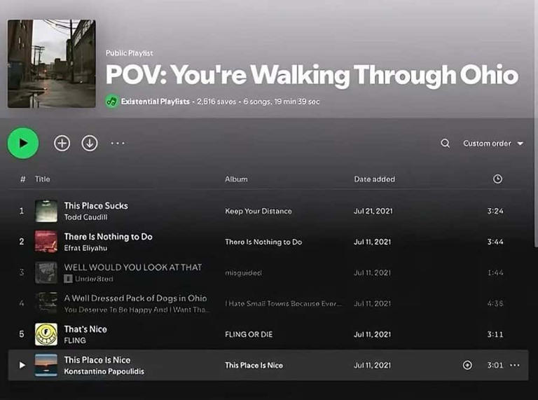 40 Hilariously Weird Spotify Playlists Making Jokes Out Of Song Titles