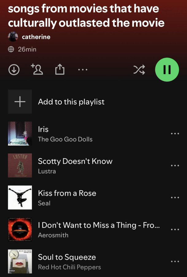 40 Hilariously Weird Spotify Playlists Making Jokes Out Of Song Titles